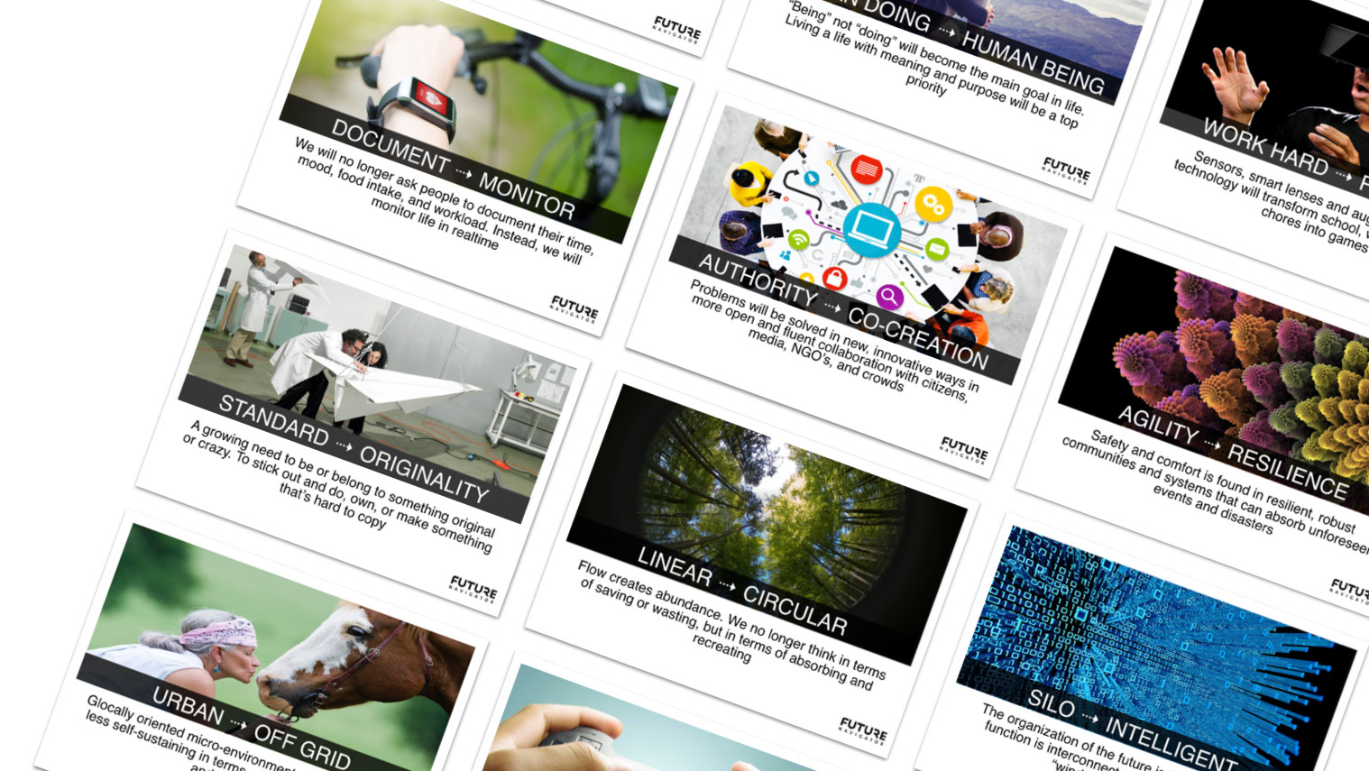 trendcards_trendmapping - Future Navigator