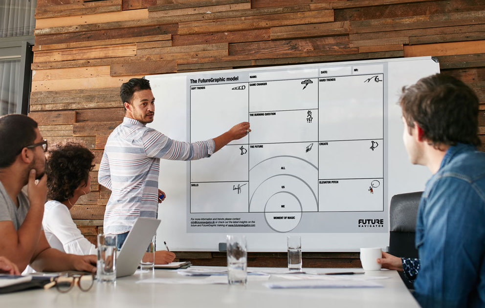 Scenario Workshop - Future Navigator