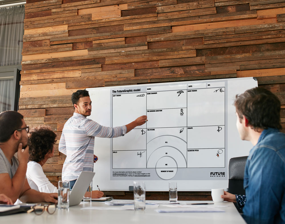 futuregraphic-on-wall - Future Navigator